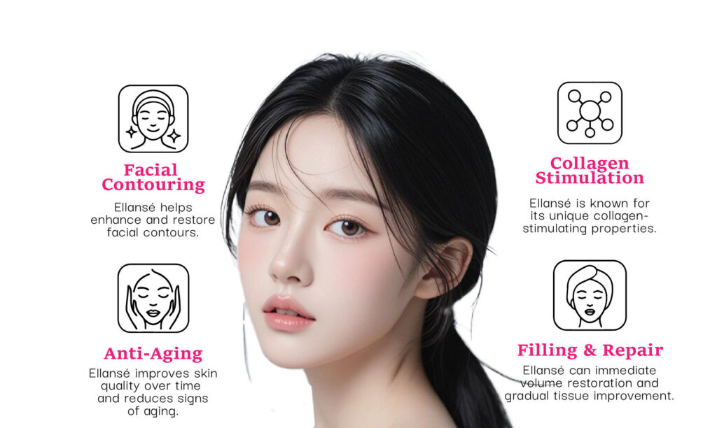Ellanse Dermal Fillers in KL & Penang | A Klinik Signature