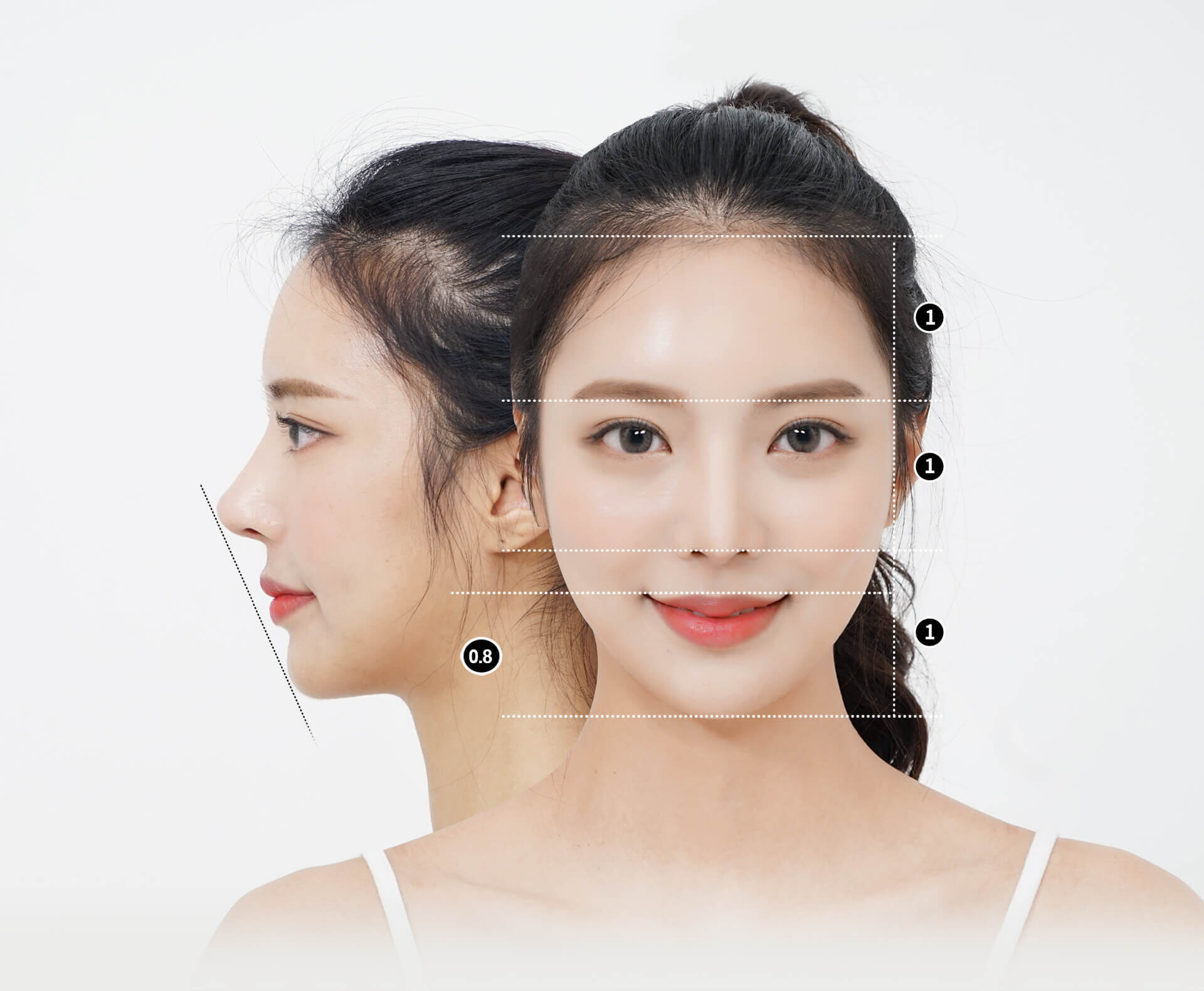 V Face Treatment in KL & Penang | A Klinik Signature